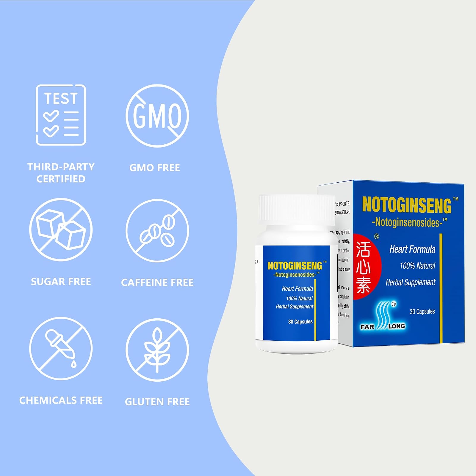enhanced focus with Farlong ginseng