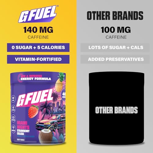 enhanced focus with G Fuel powder