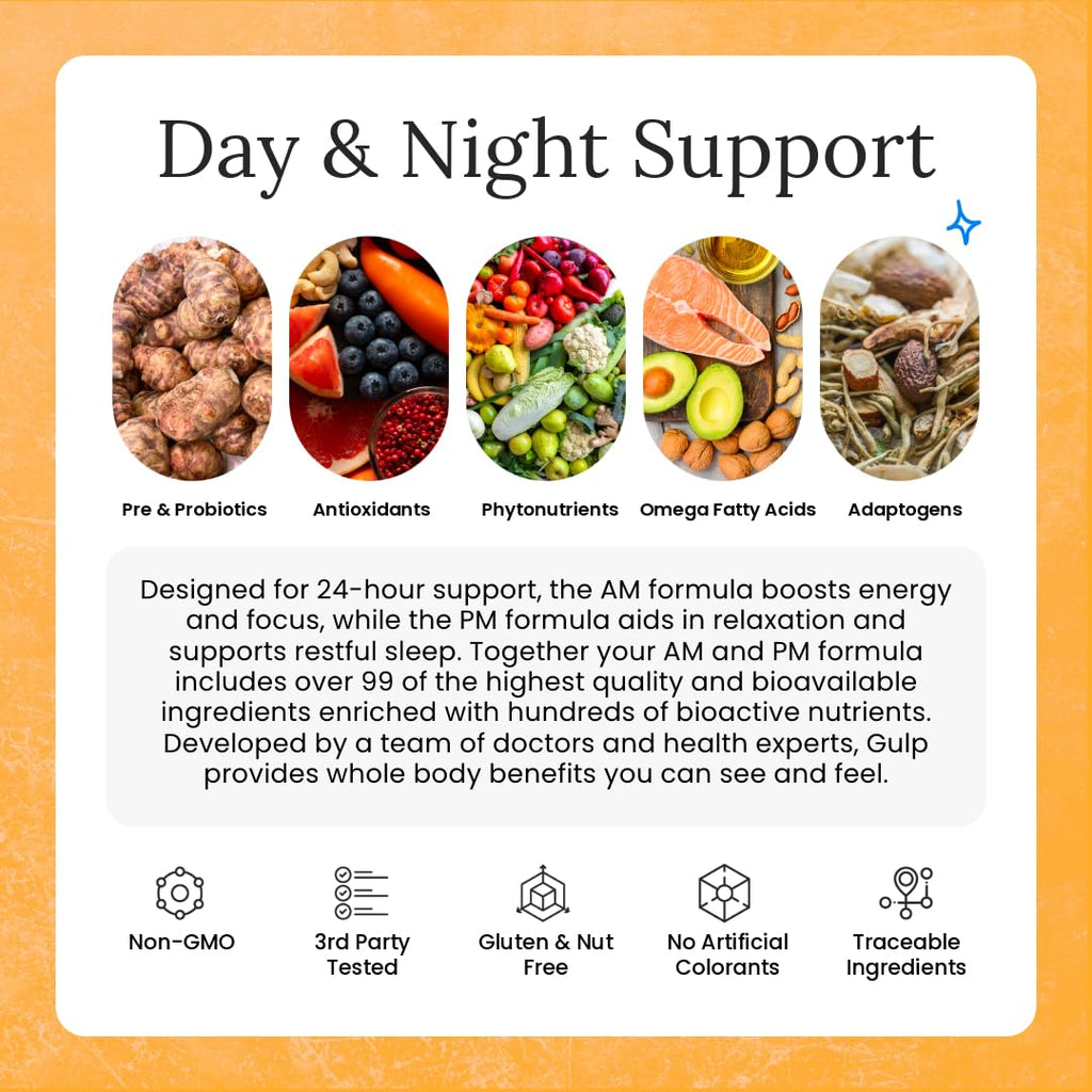 enhanced focus with Gulp multivitamins