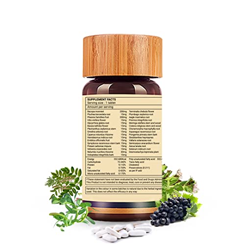 enhanced focus with Herbal Neurosolve