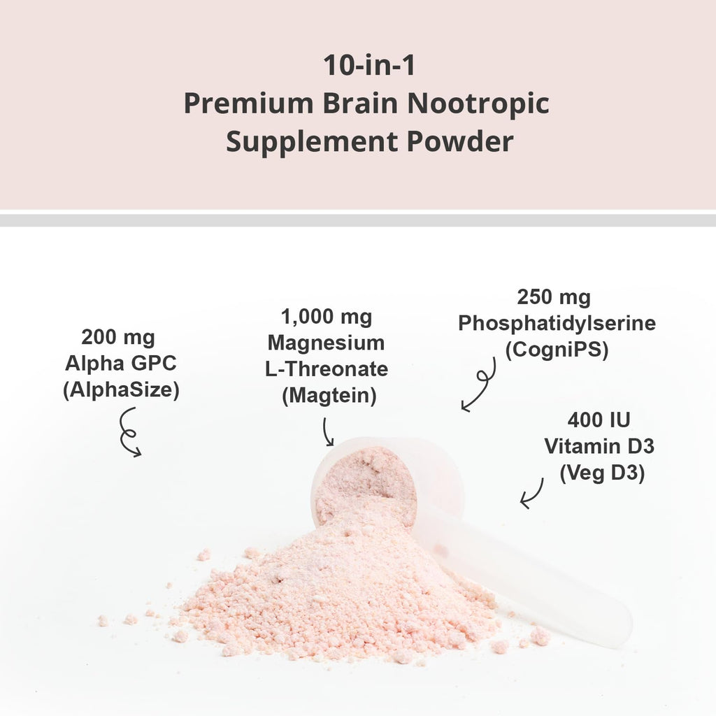 Enhanced focus with Hyperfocus magnesium