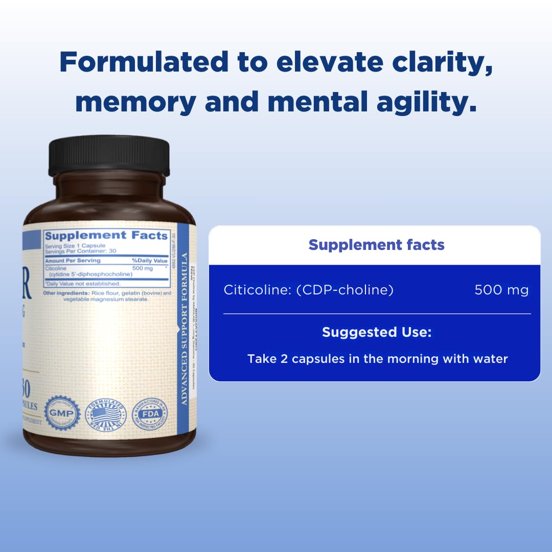 enhanced focus with Kepler choline