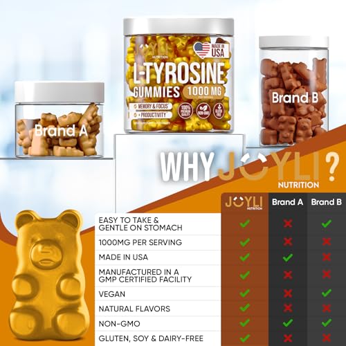 Enhanced focus with L-Tyrosine supplements