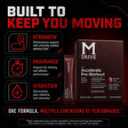 enhanced focus with M Drive powder