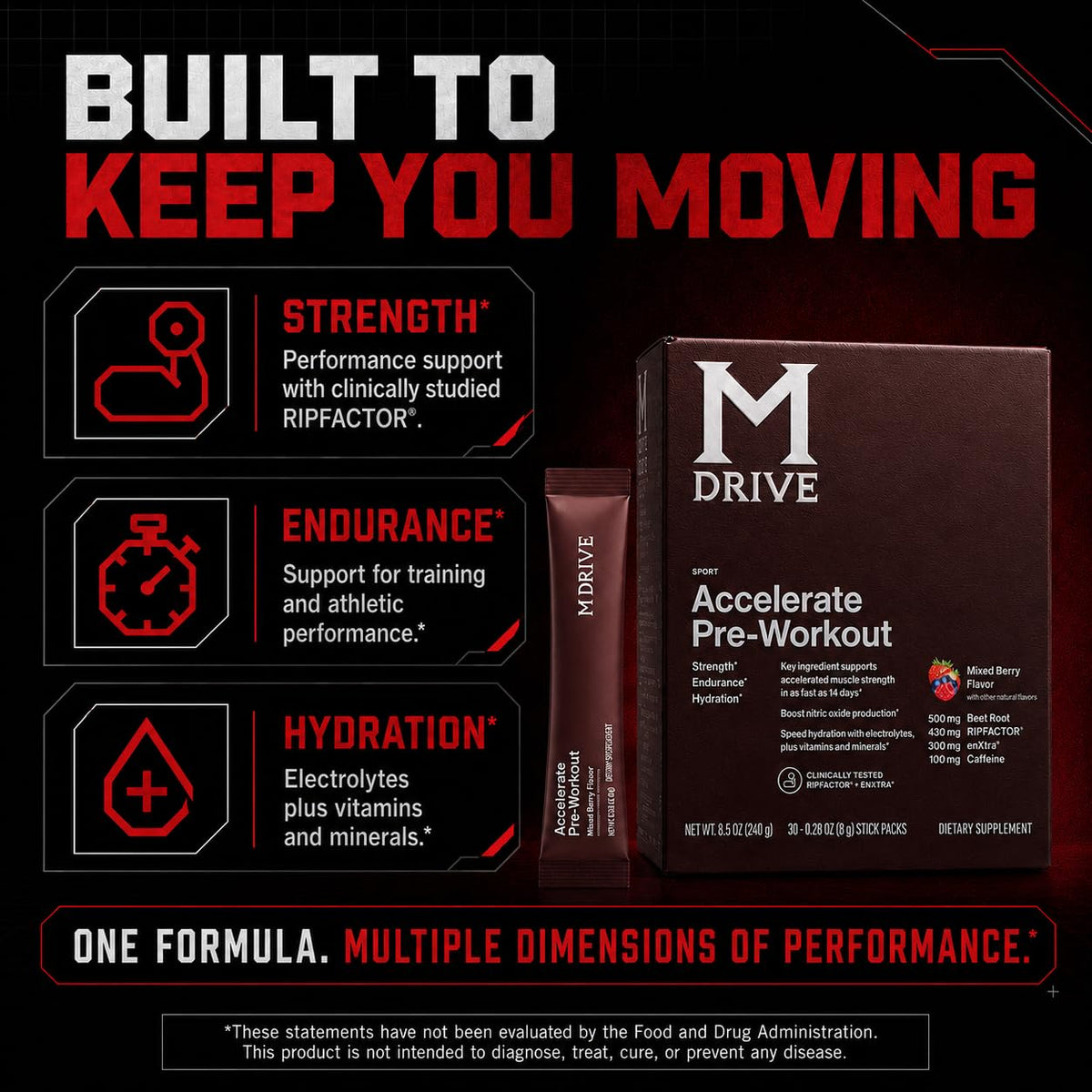 enhanced focus with M Drive powder