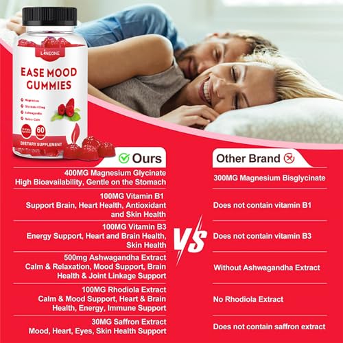 enhanced focus with magnesium and B vitamins