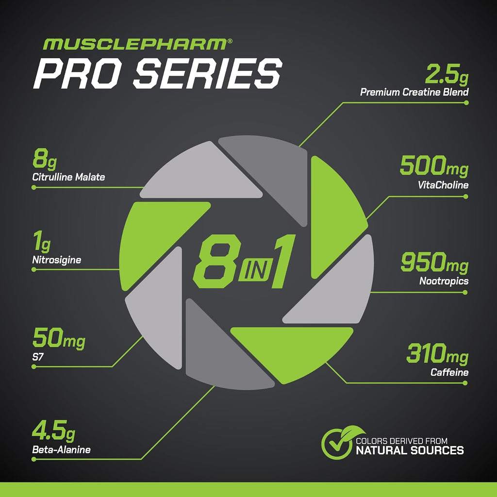 enhanced focus with MusclePharm Wreckage