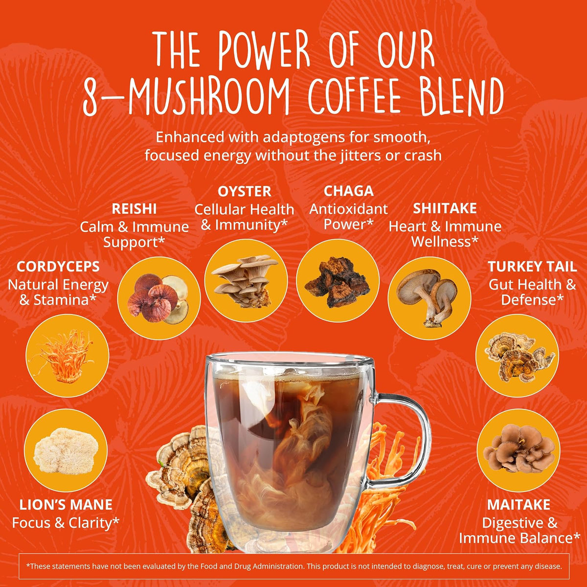 enhanced focus with mushroom coffee