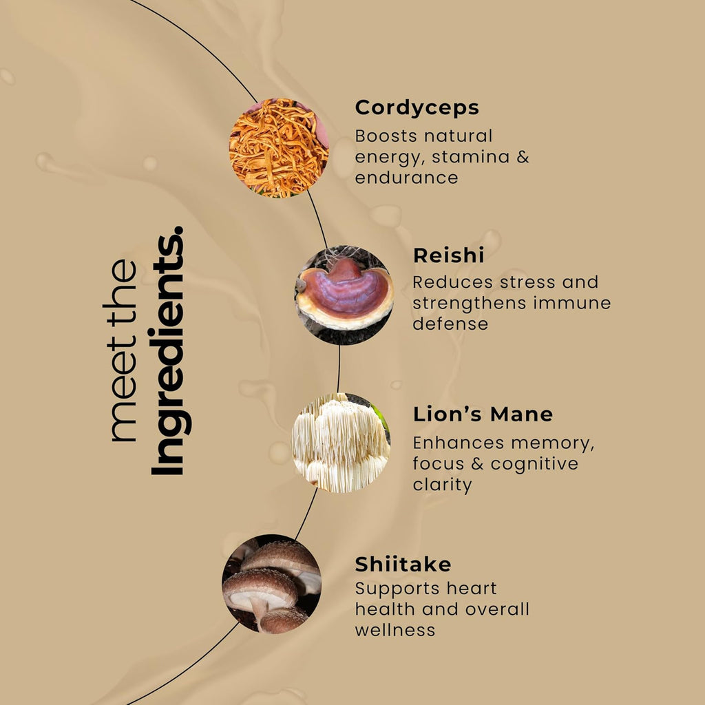 enhanced focus with mushroom complex