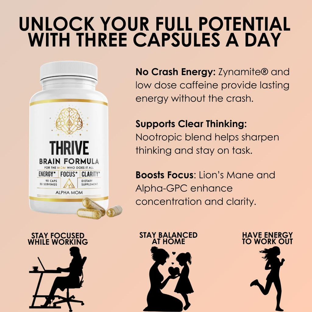 Enhanced focus with mushroom supplements