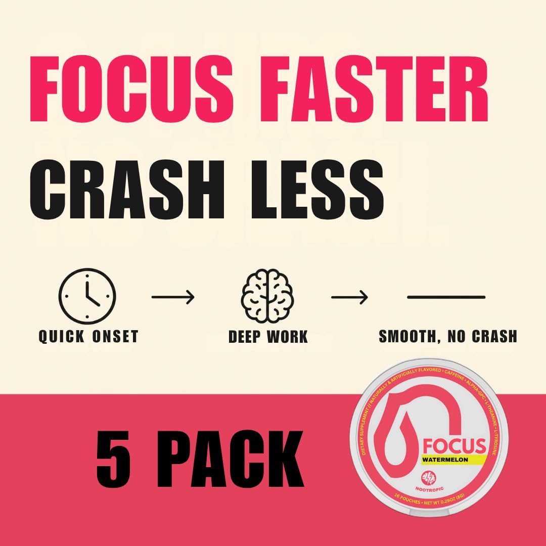 enhanced focus with Nectr pouches