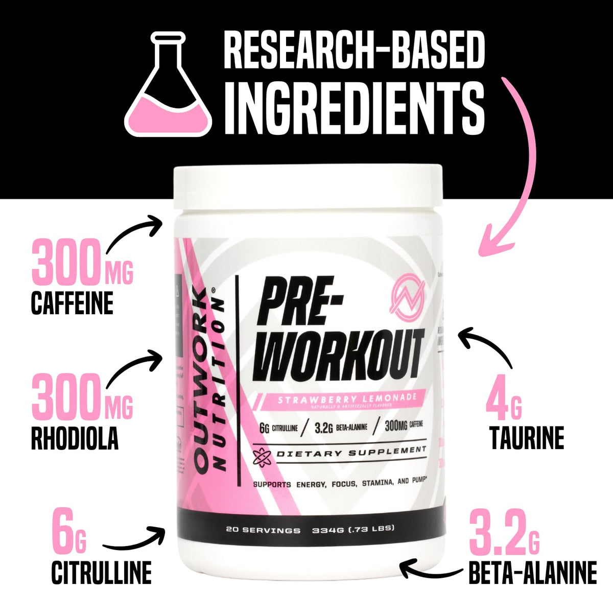 enhanced focus with pre-workout formula
