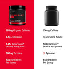 enhanced focus with pre-workout powder
