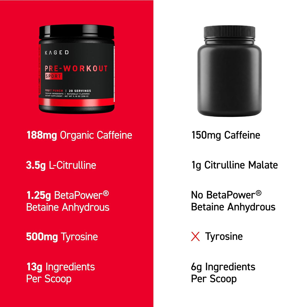 enhanced focus with pre-workout powder