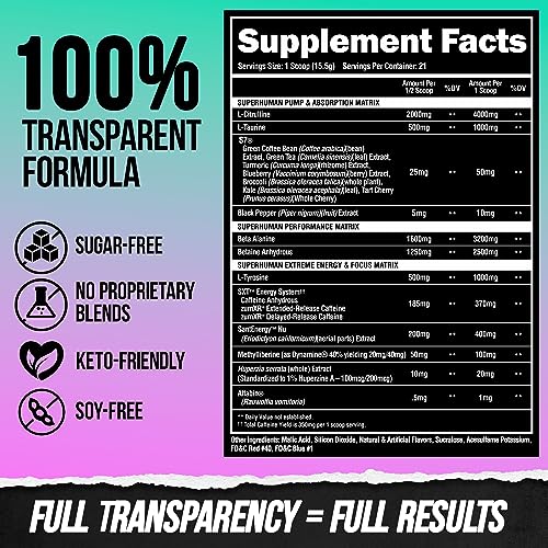enhanced focus with Superhuman pre workout