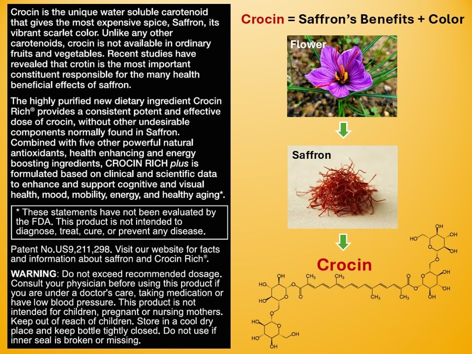 enhanced focus with vitamin & mineral blend