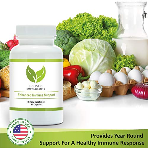 enhanced formula for better energy levels