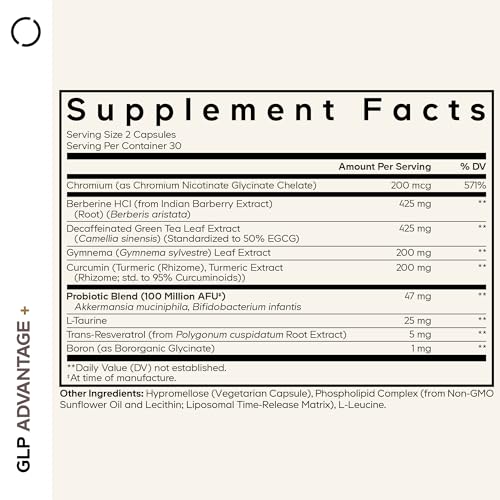 enhanced GLP-1 activity with berberine