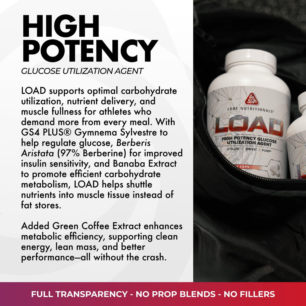 enhanced glucose utilization supplement