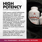 enhanced glucose utilization supplement