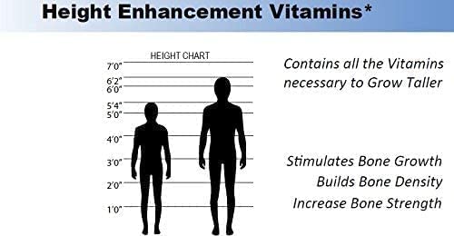 enhanced growth with vitamin supplements
