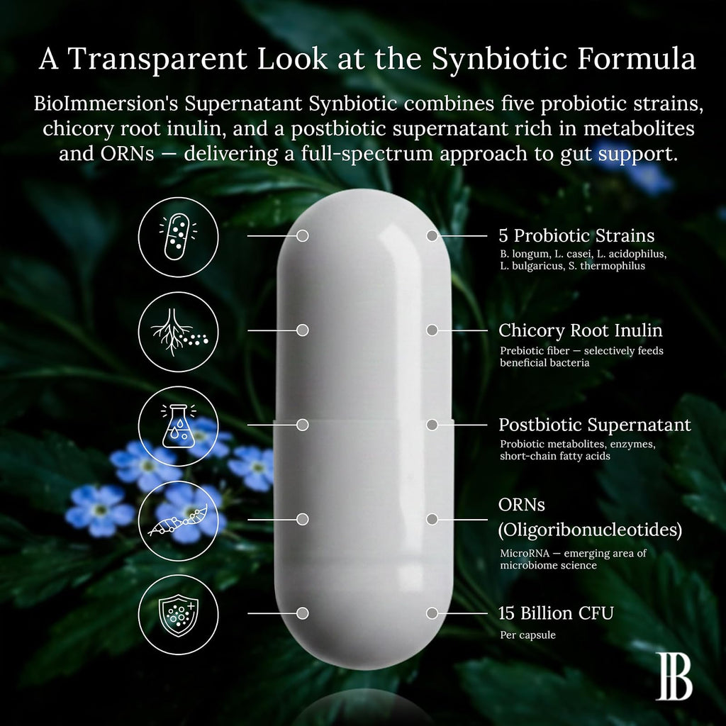 enhanced gut flora with capsules