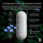 enhanced gut flora with capsules