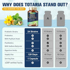 enhanced gut flora with Totaria probiotics