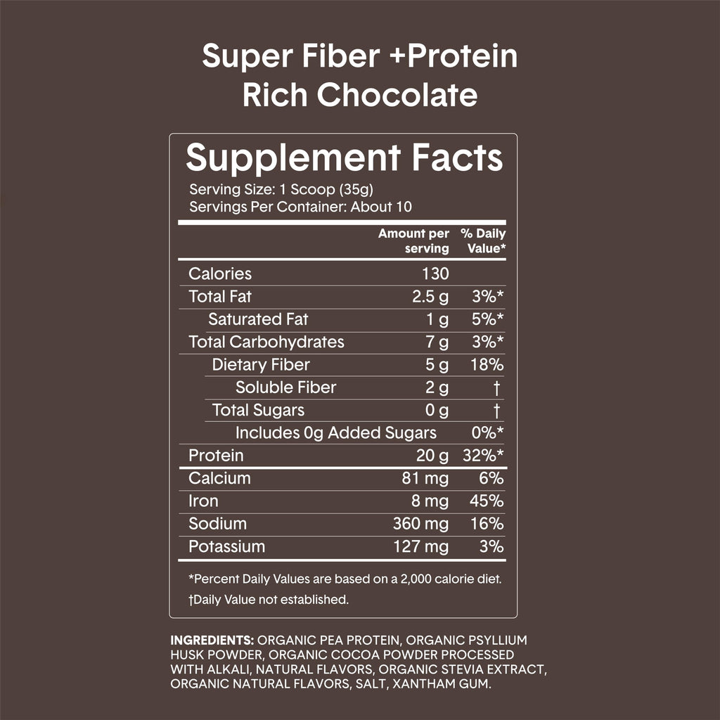 enhanced gut health formula
