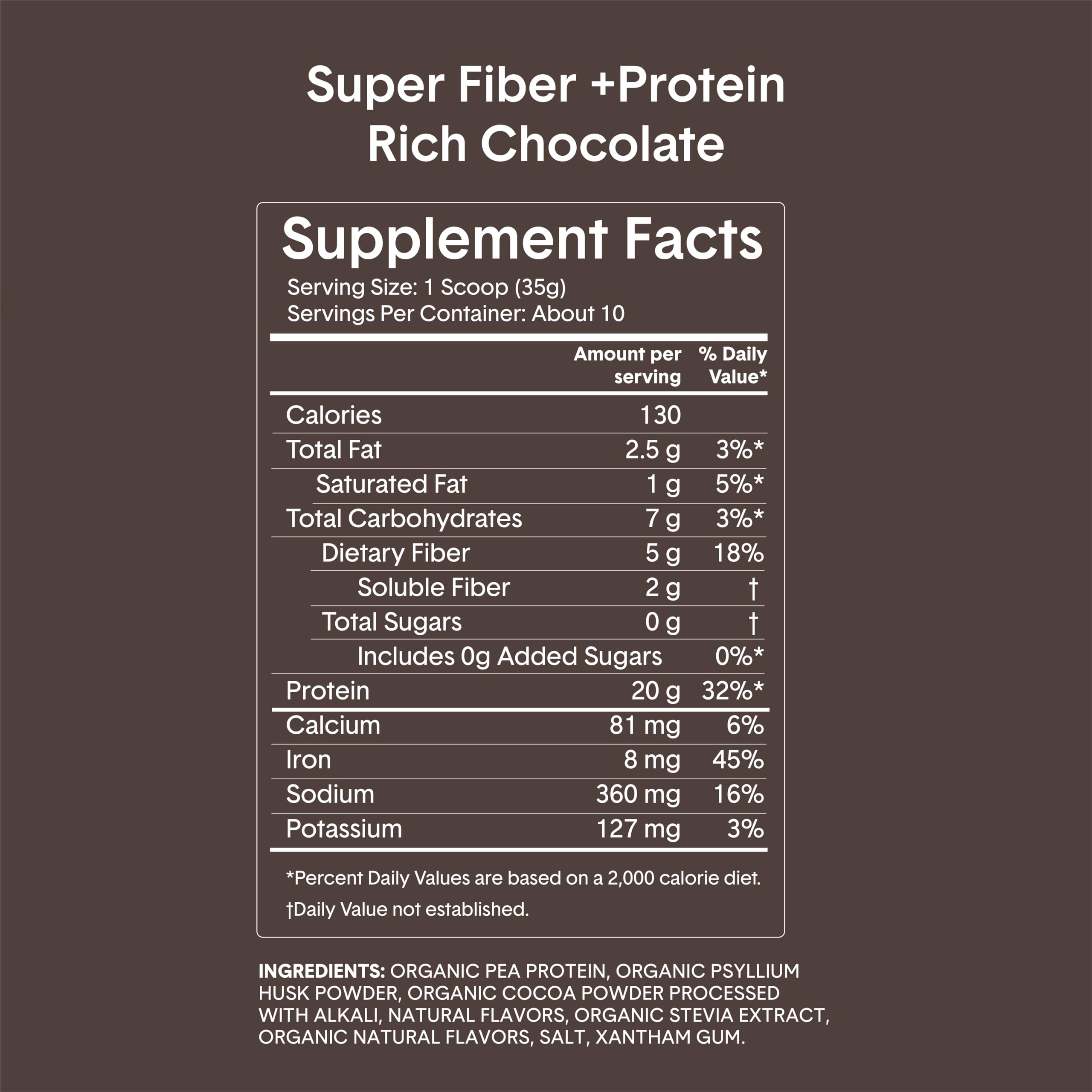 enhanced gut health formula