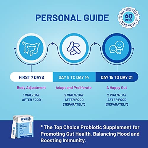 enhanced gut health support