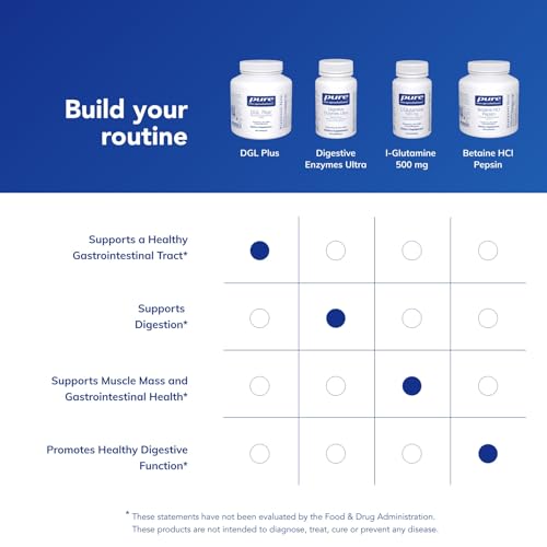 enhanced gut health with DGL plus