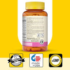enhanced hair growth with biotin