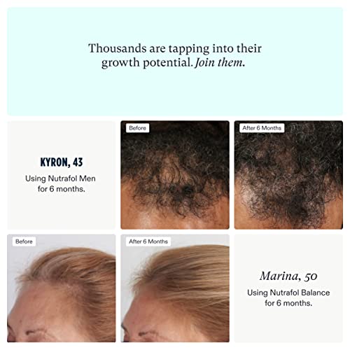 enhanced hair growth with blended nutrients