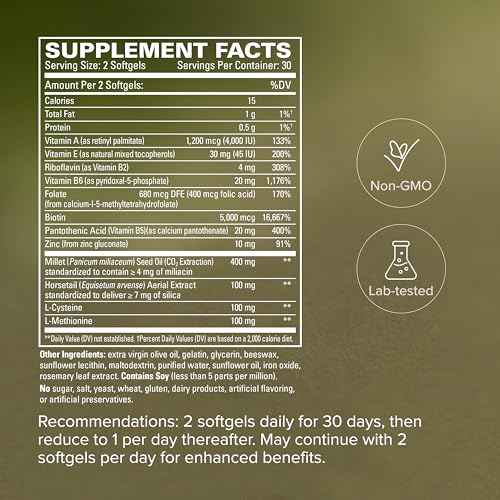 enhanced hair strength with biotin