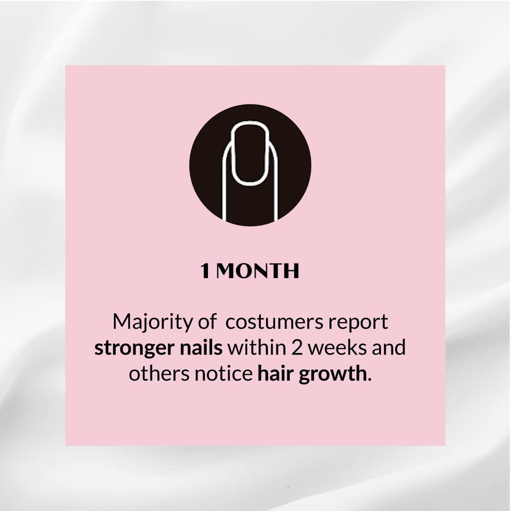 enhanced hair vitality with biotin