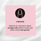enhanced hair vitality with biotin