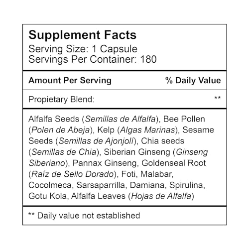 enhanced health with alfalfa formula