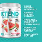 enhanced hydration BCAA supplement