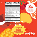 enhanced hydration creatine supplement
