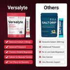 enhanced hydration for athletes