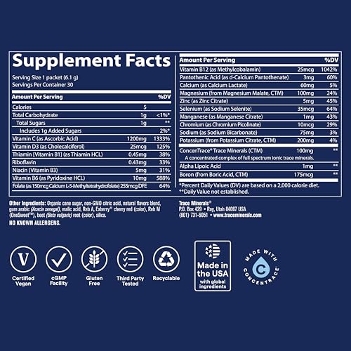 enhanced hydration for athletes