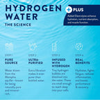 enhanced hydration for sports recovery