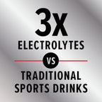 enhanced hydration for workouts