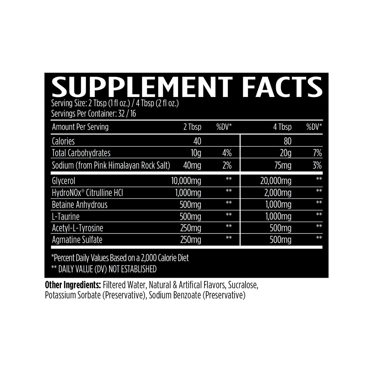 enhanced hydration pre-workout formula