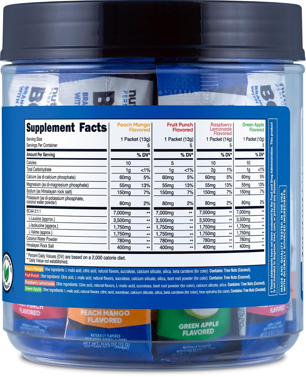 enhanced hydration with BCAA blend