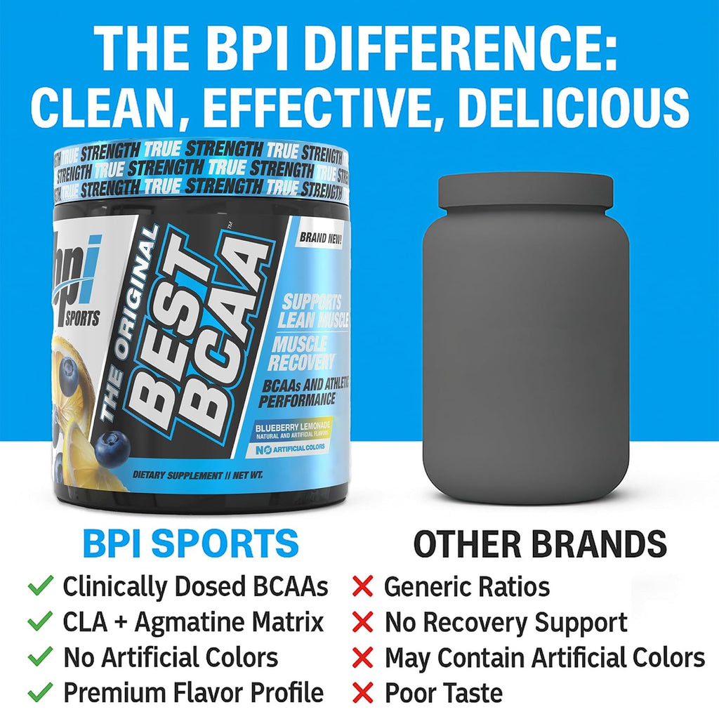 enhanced hydration with BCAA powder