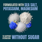 enhanced hydration with creatine