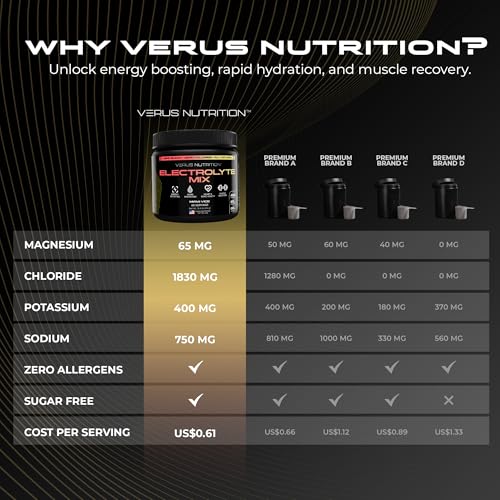 enhanced hydration with digestive enzymes