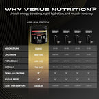 enhanced hydration with digestive enzymes